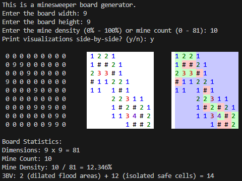 KLC | Minesweeper Board Generator