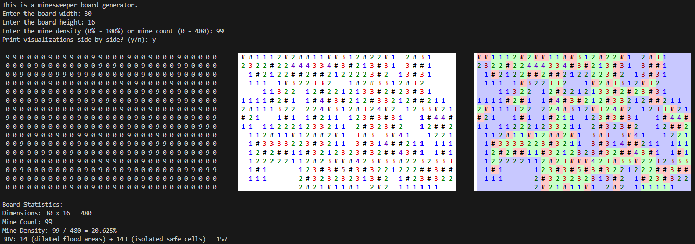 KLC - Minesweeper Board Generator