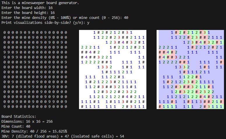 KLC | Minesweeper Board Generator